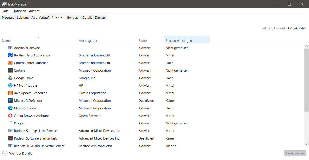 Windows Taskmanager meistern: Tipps für mehr Effizienz