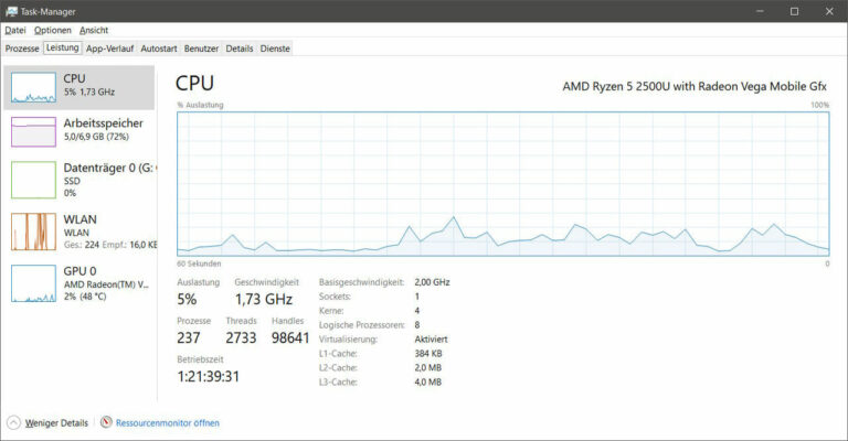 Windows Taskmanager meistern: Tipps für mehr Effizienz