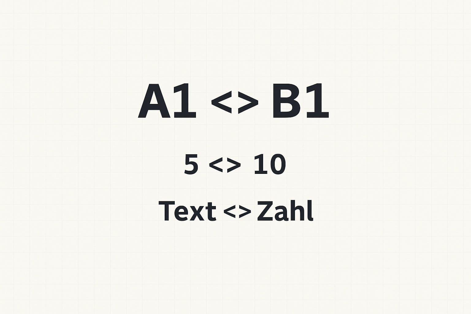 PowerShell IF – ELSE Anleitung: Syntax & Beispiele